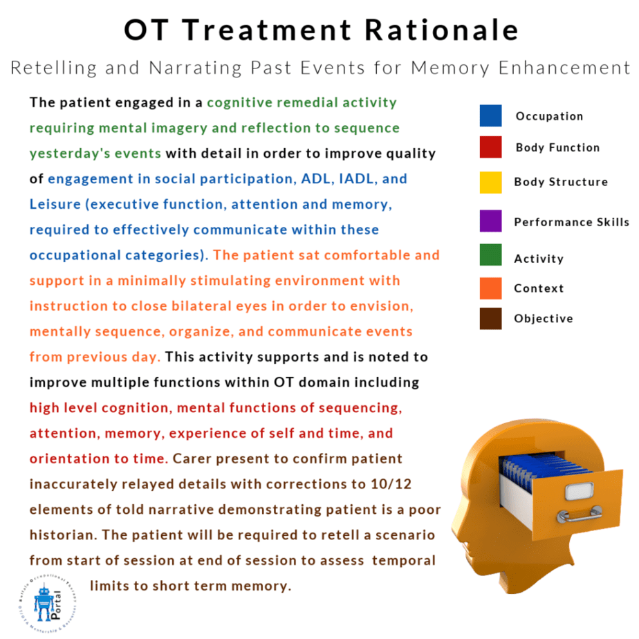 Defensive Documentation for Occupational Therapy Treatments - Buffalo ...