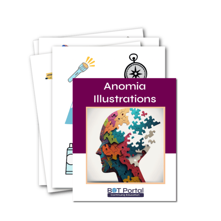 Anomia Picture Flashcards of Everyday Objects